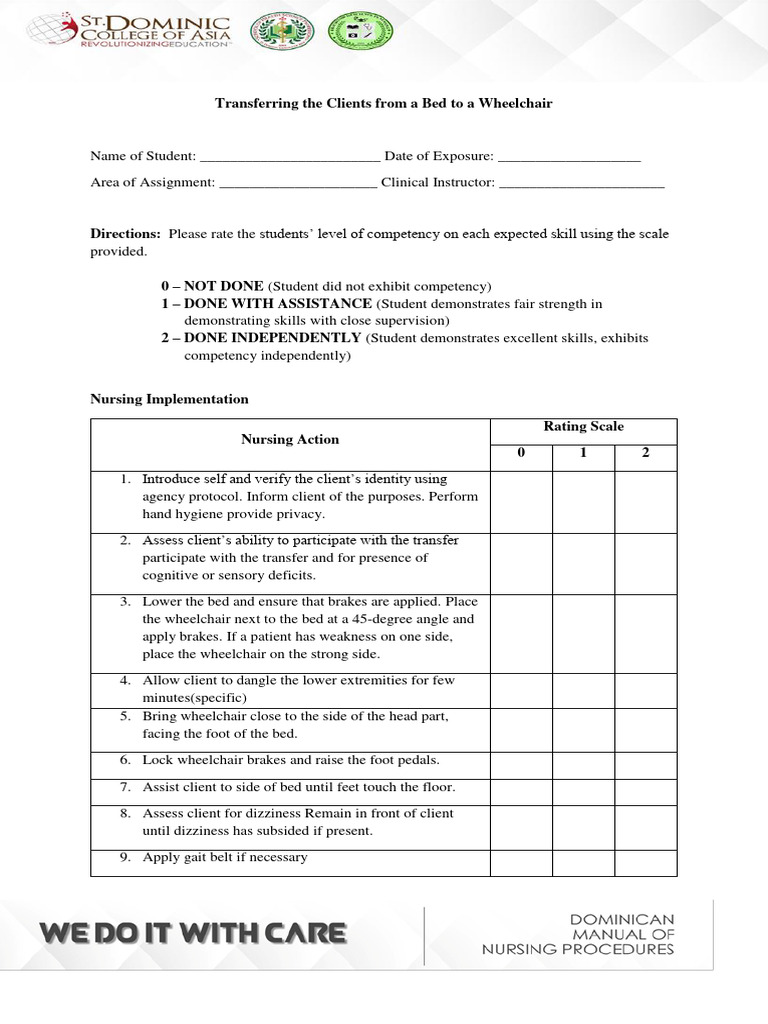 Nursing Return Demonstration Checklist | PDF | Nursing | Patient