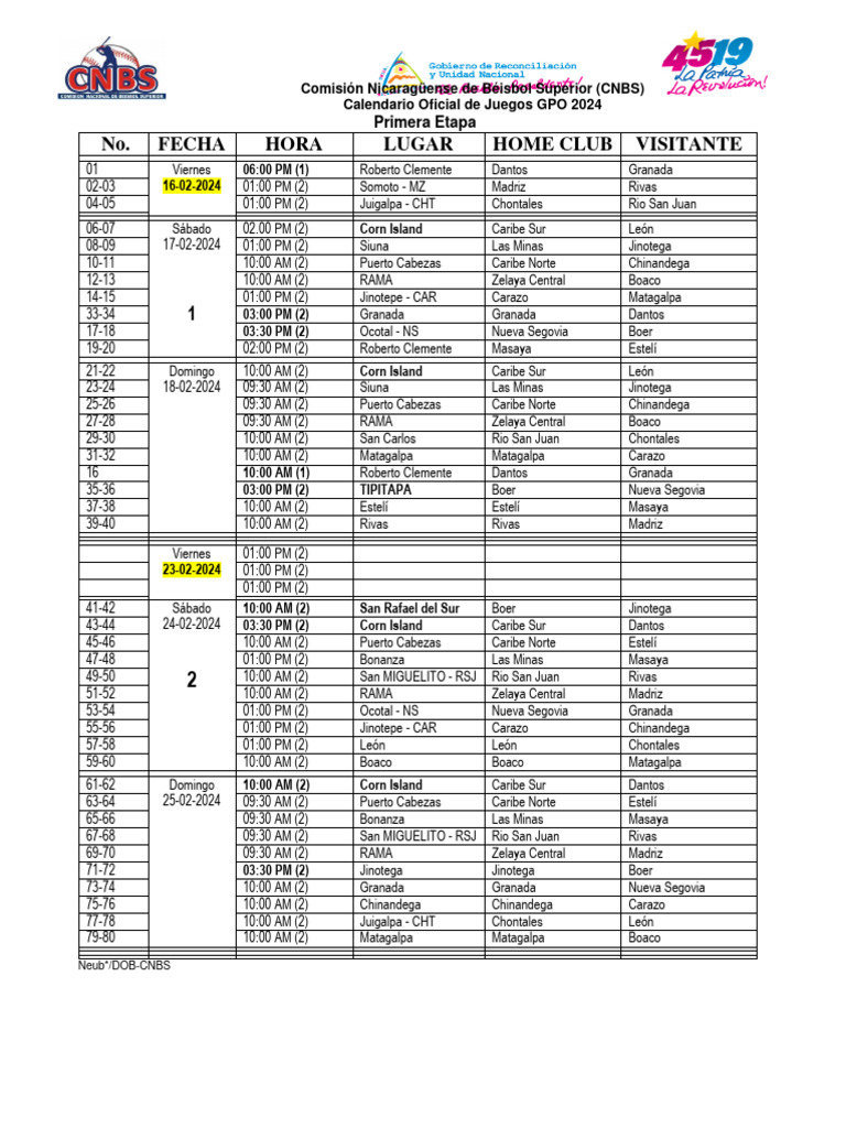 CALENDARIO OFICIAL GPO 2024 Con SubSedes | PDF | Nicaragua | Juegos de pelota y bate