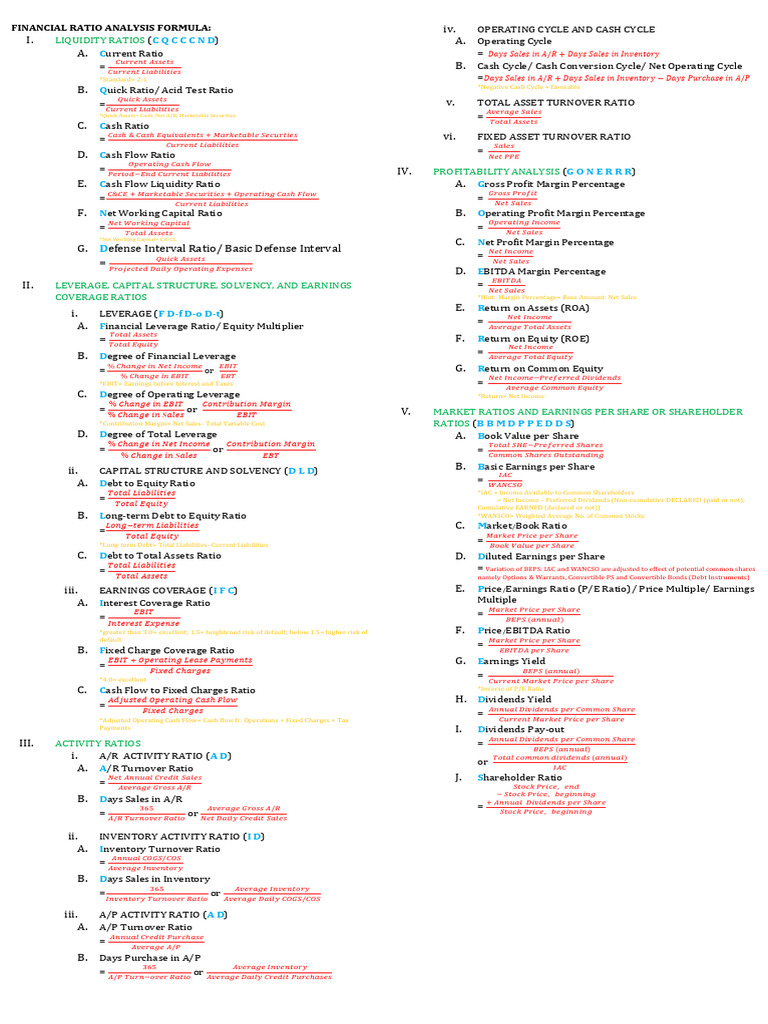 Financial Ratio Formulas Guide | PDF | Equity (Finance) | Return On Equity