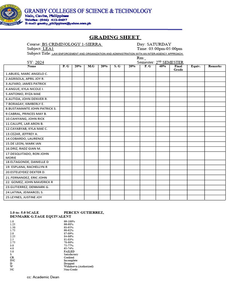 Bscrim Sierra GRADES | PDF