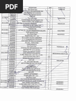 Contract For Construction | PDF | Countertop | Kitchen