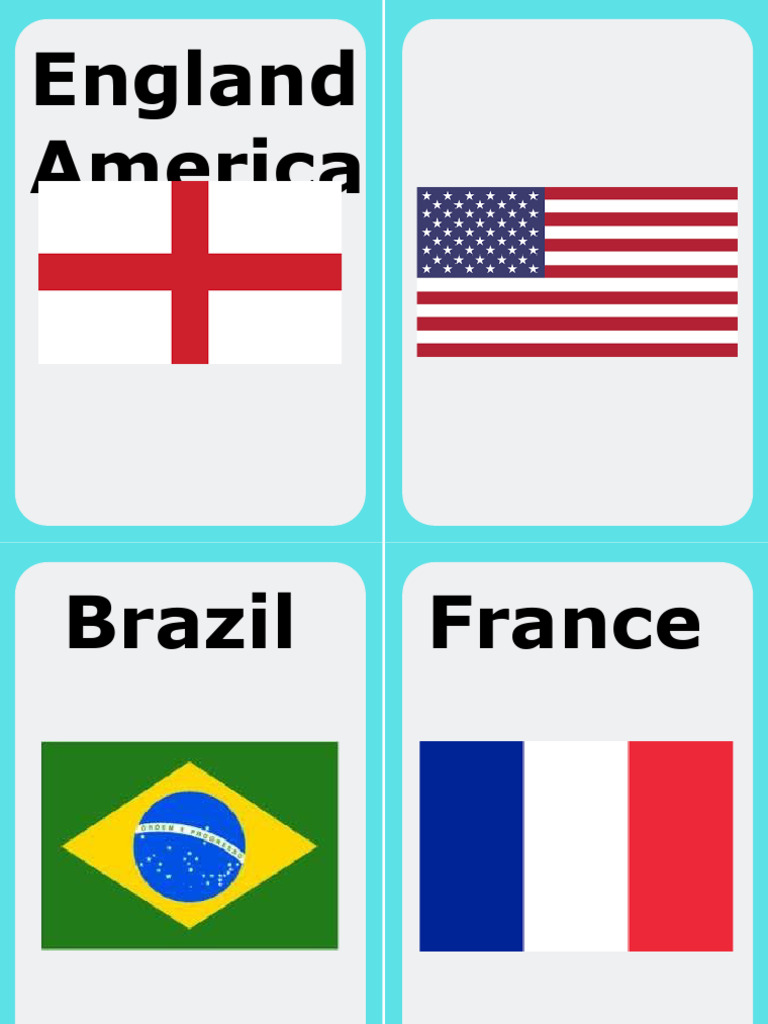 Countries Flashcards 1 | PDF