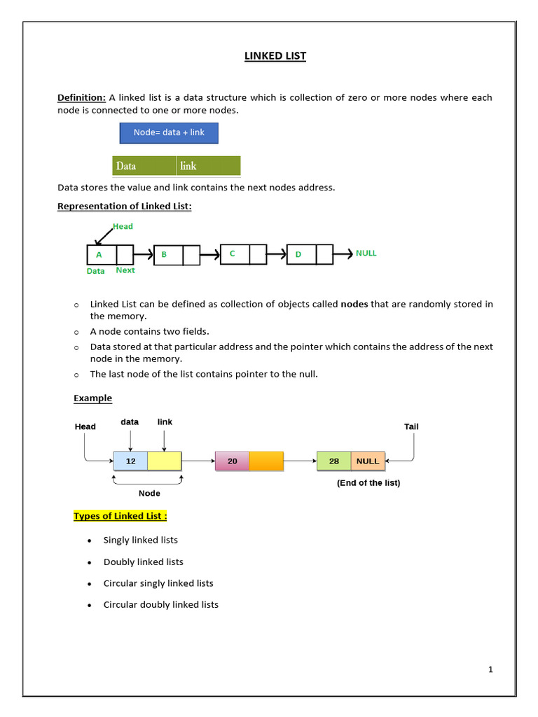 Linked List | Download Free PDF | Pointer (Computer Programming) | Software Engineering