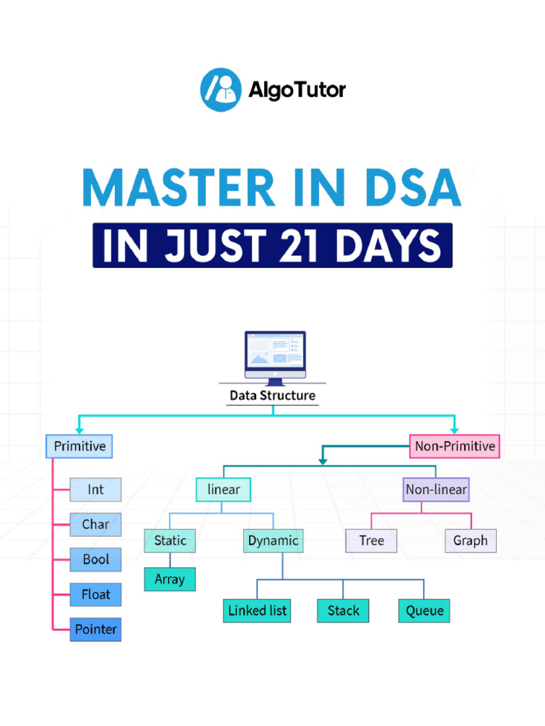 Master Data Structures And Algorithms Pdf Algorithms Computer Science 3805