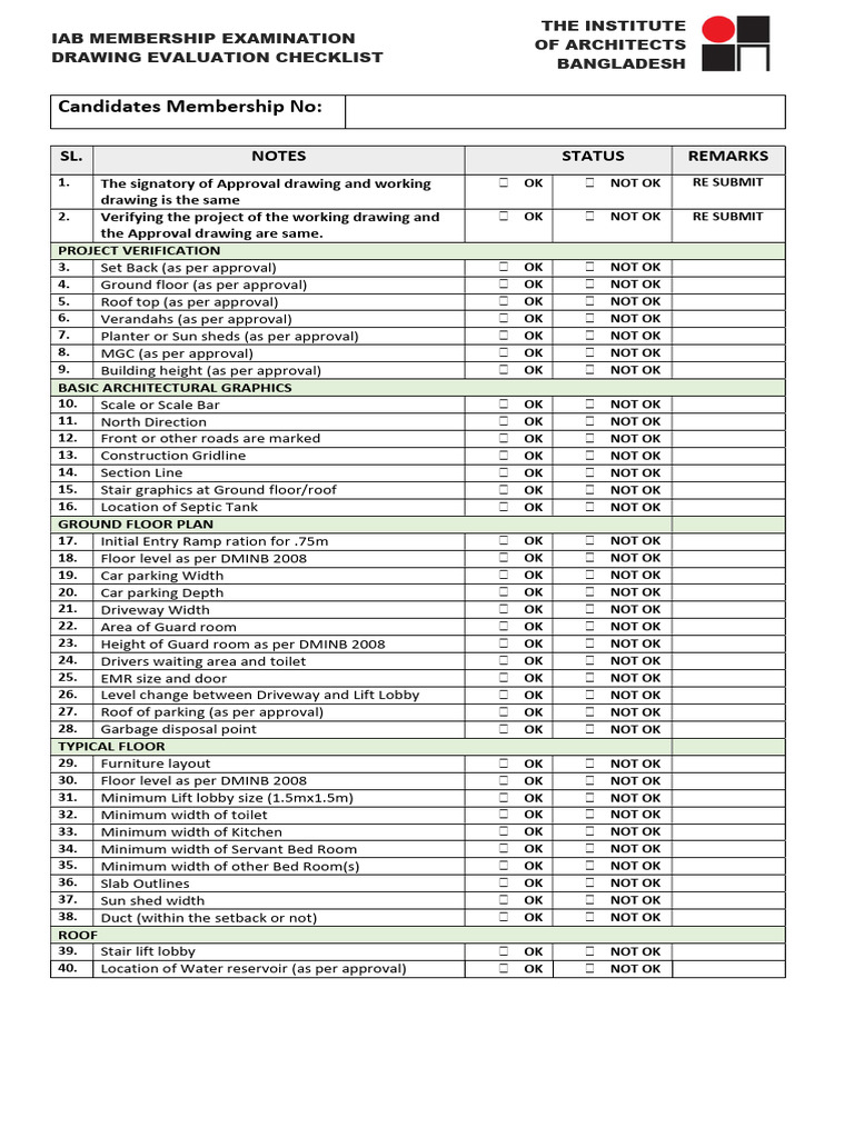 Iab Membership Examination Drawing Evaluation Checklist, 25th Ec, Iab ...