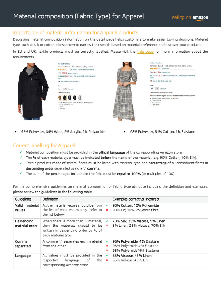 Material Composition EU UK | PDF | Textiles | Rayon