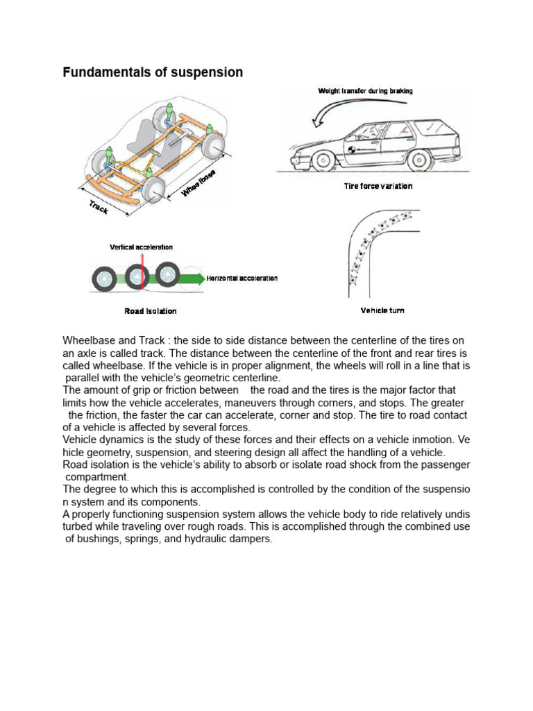 AVCN Suspension | Download Free PDF | Mechanical Engineering | Dynamics (Mechanics)