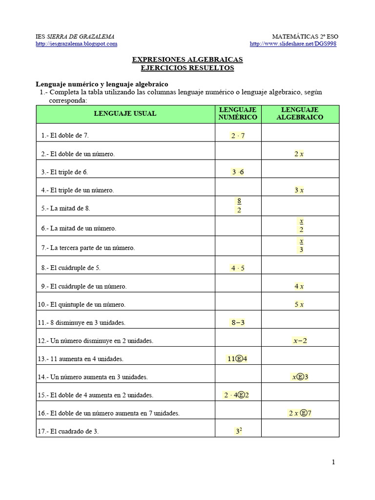 EJERCICIOS RESUELTOS. Expresiones Algebraicas | PDF | Matemáticas Aplicadas | Objetos matemáticos