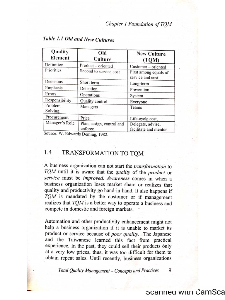 TQM Chapter 1 | PDF