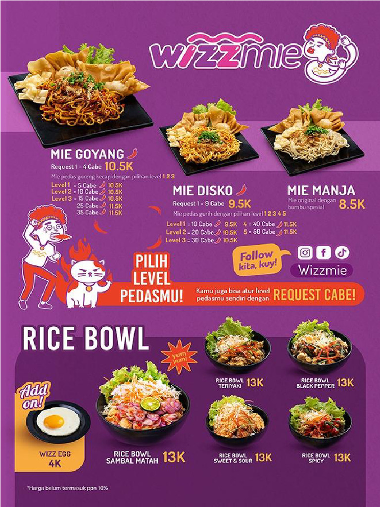 Menu Wizzmie Icon Mall | PDF