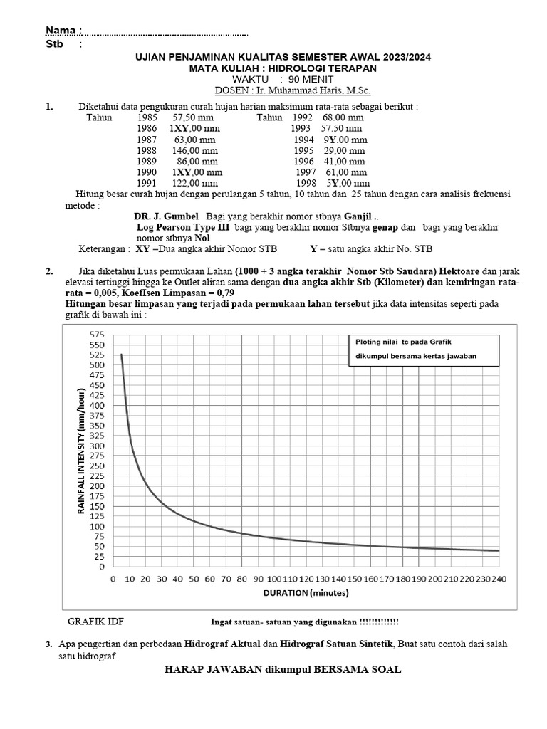 Soal UAS - HIDROLOGI Terapan 2023-24 2 | PDF | Metode & Bahan Ajar | Sains & Matematika
