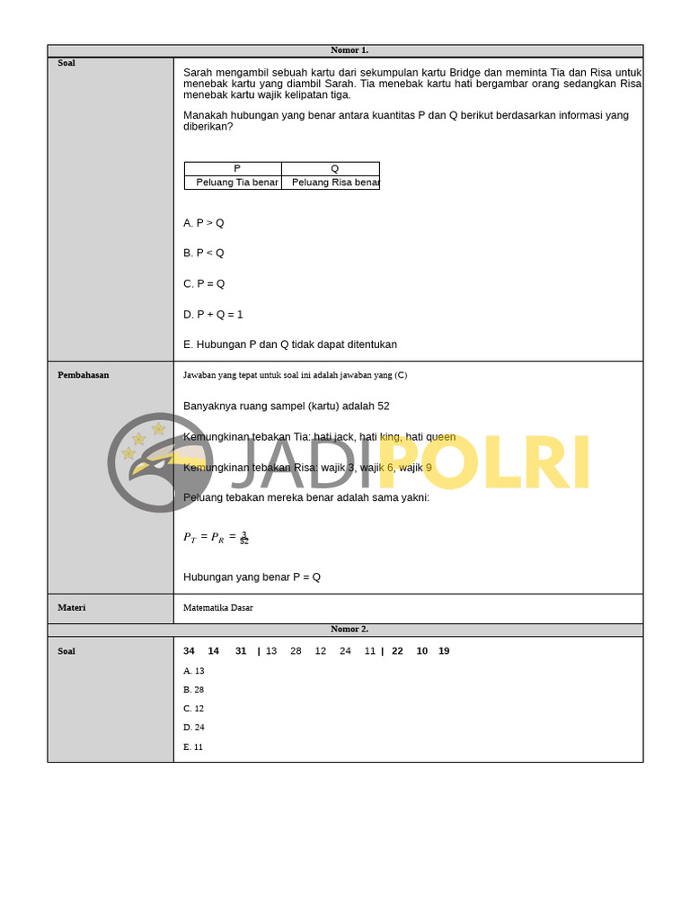 MTK Dasar Jadi Polri | PDF