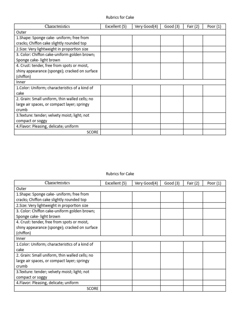 Rubrics For Cake | PDF | Cakes | Foods