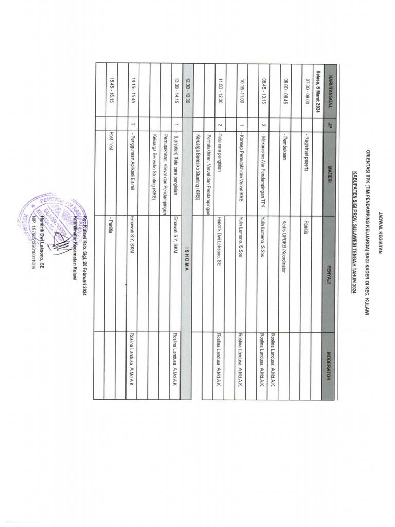 Jadwal Dan Susunan Acara Orientasi TPK Kulawi 2024 | PDF