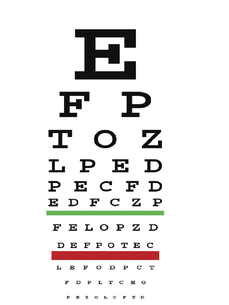 Test Agudeza Visual | PDF