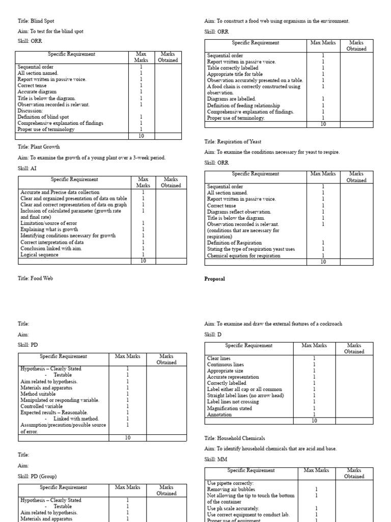int science sba marking scheme 2023 -2024 | PDF | Science | Applied ...