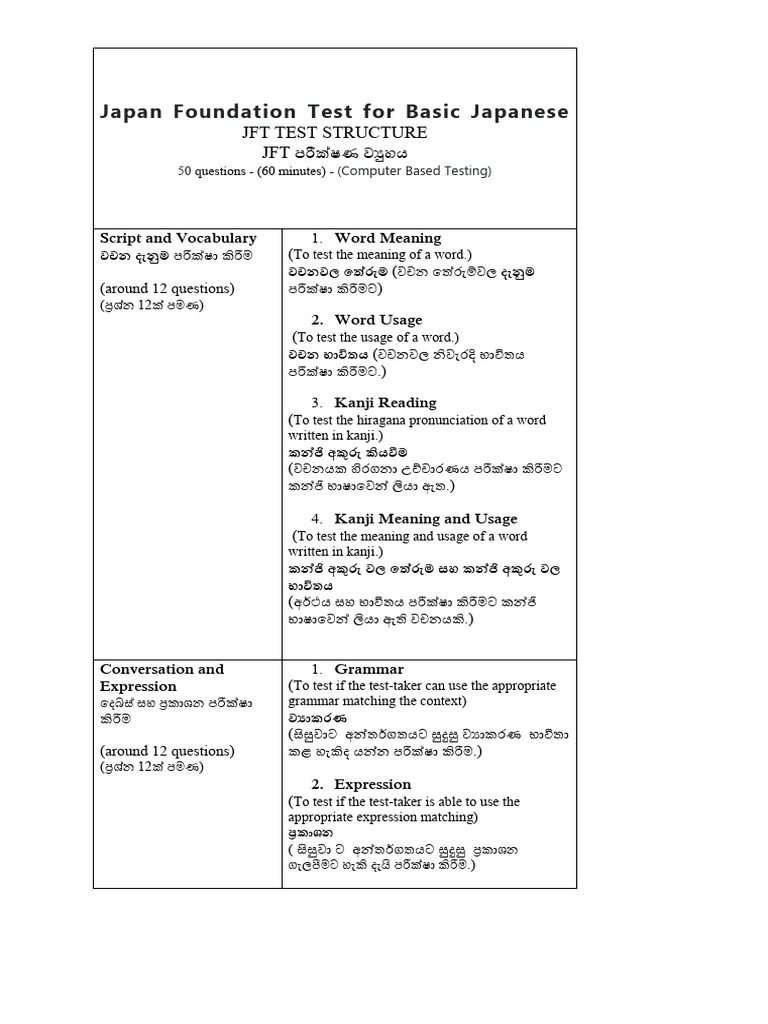 JFT Structure (Eng & Sinhala) | PDF