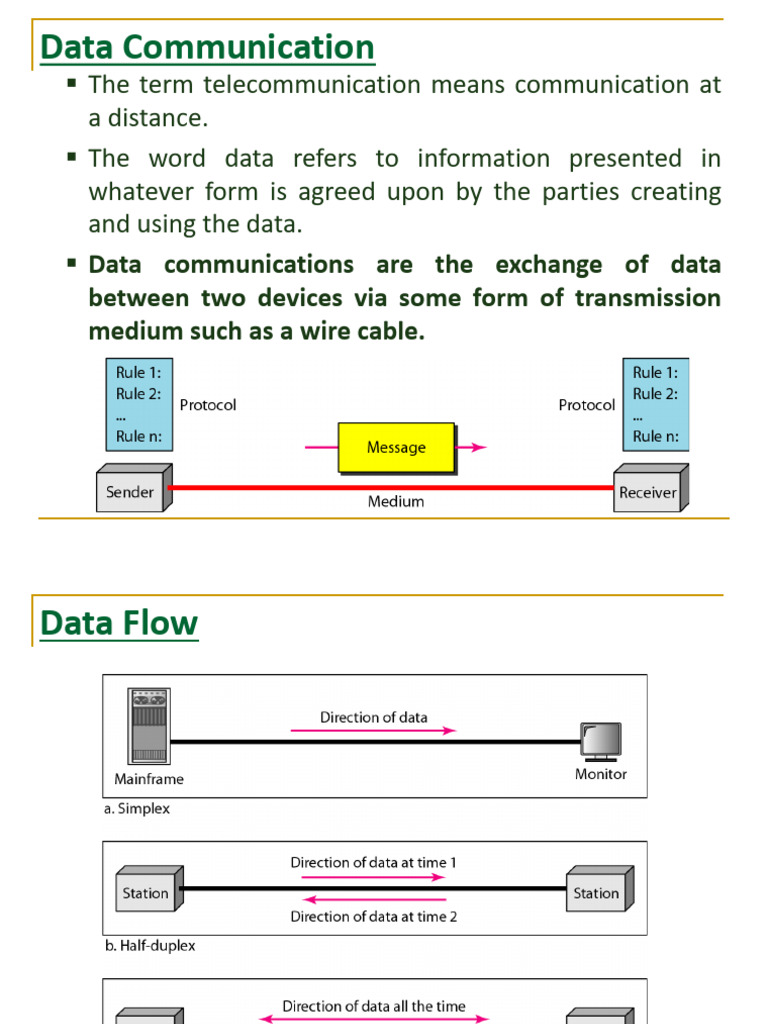 Unit-1.4 Data Communication | PDF | Osi Model | Network Topology