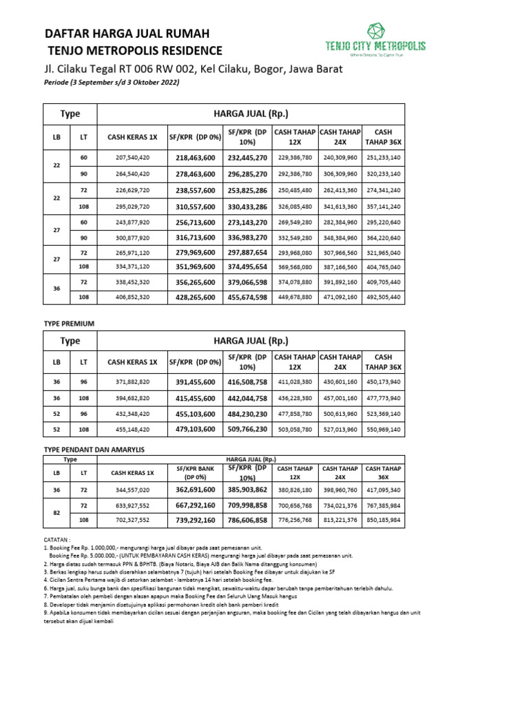 PL TCM Batalan Sept | PDF