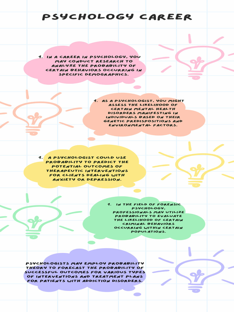 Infograf C3 ADa 20 Creatividad 20 Simple 20 Blanco | PDF