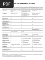 Epson Device USB Agent Setup Guide | PDF | Microsoft Windows | Computer ...