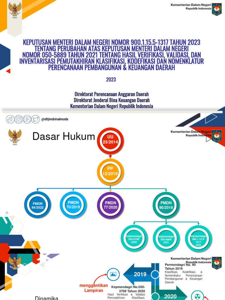 KKN P2KD 1317 2023 | PDF