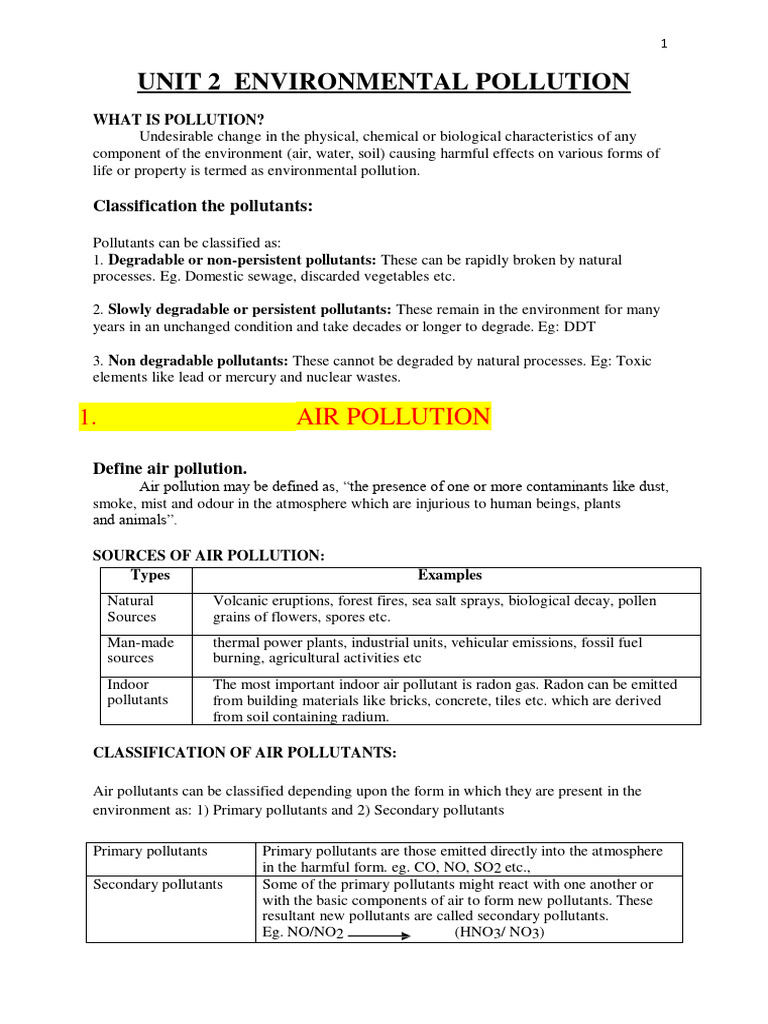Unit 2: Environmental Pollution Overview | PDF | Waste | Water Pollution
