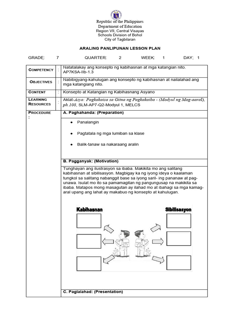 Ap7 PLP Q2 WK1 Day1-3 | PDF
