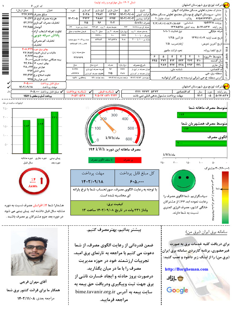 Ghabzkeyhan 0209 | PDF