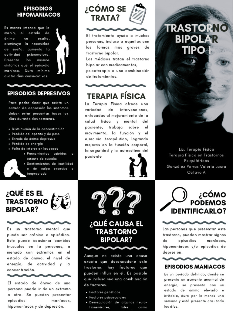 Triptico Trastorno Bipolar I | PDF