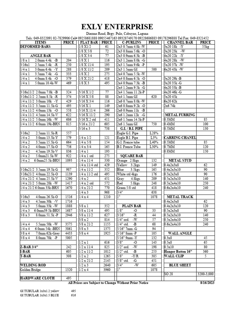 Build Master Pricelist | PDF | Materials | Building Materials
