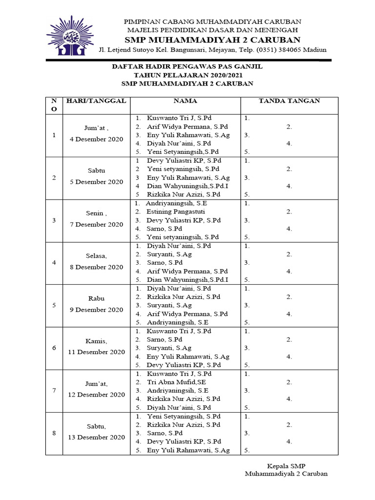 Daftar Hadir Pengawas Pas Ganjil 20-21 | PDF