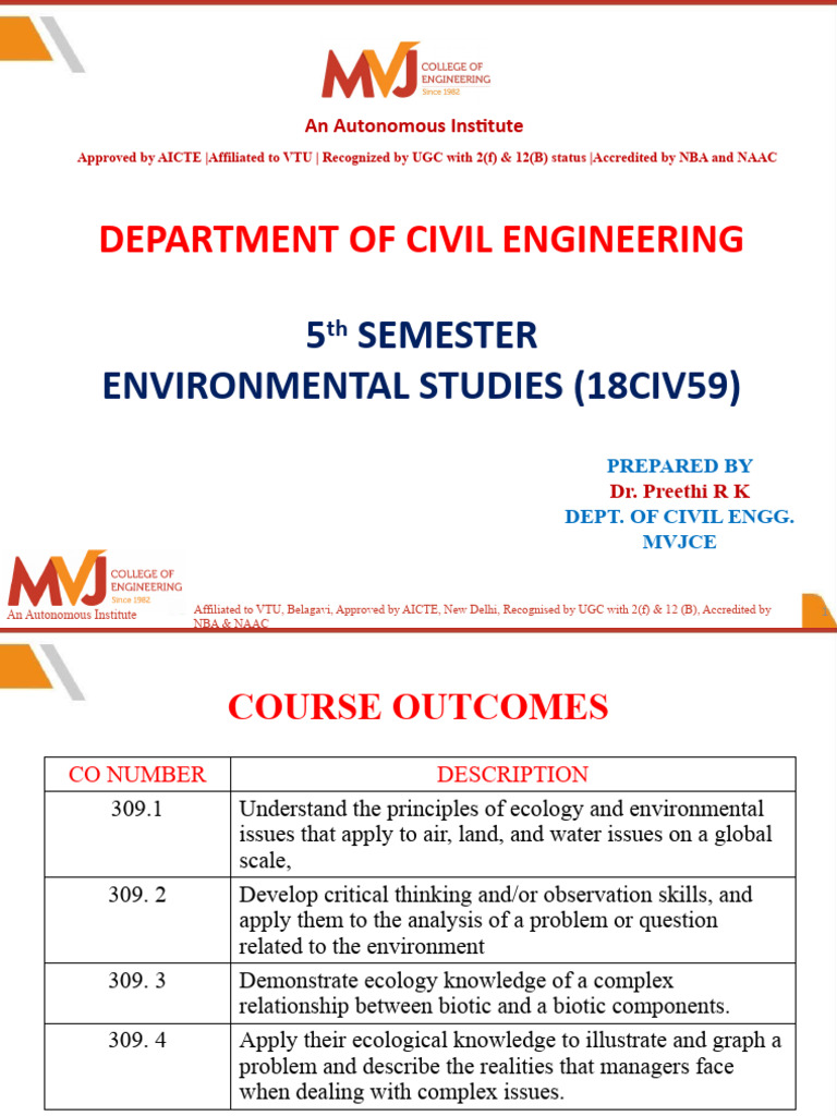 Module 2 (Final | PDF | Wind Power | Solar Cell