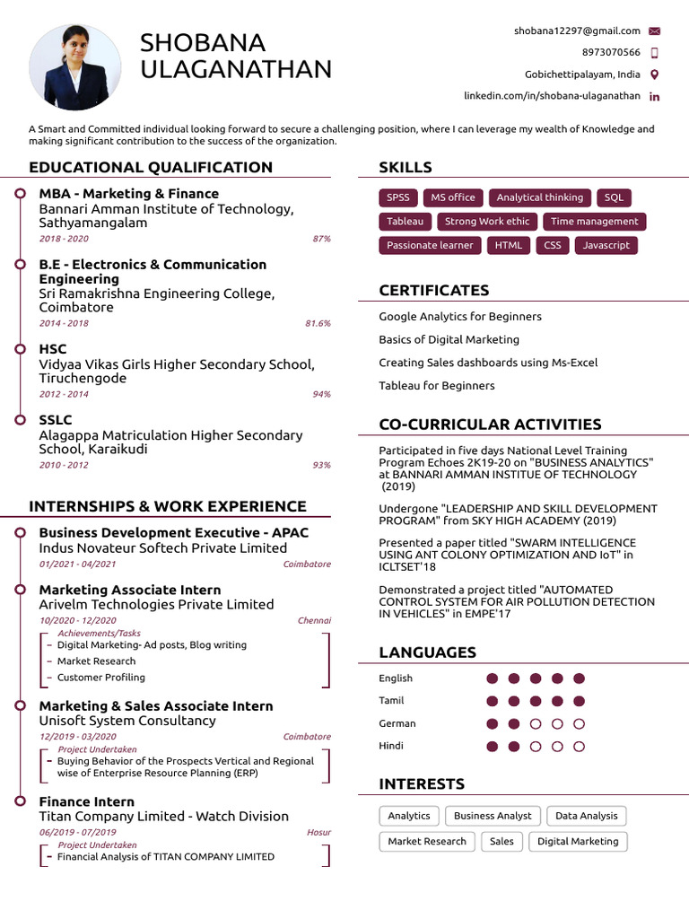 Shobana Ulaganathan | PDF | Analytics | Business