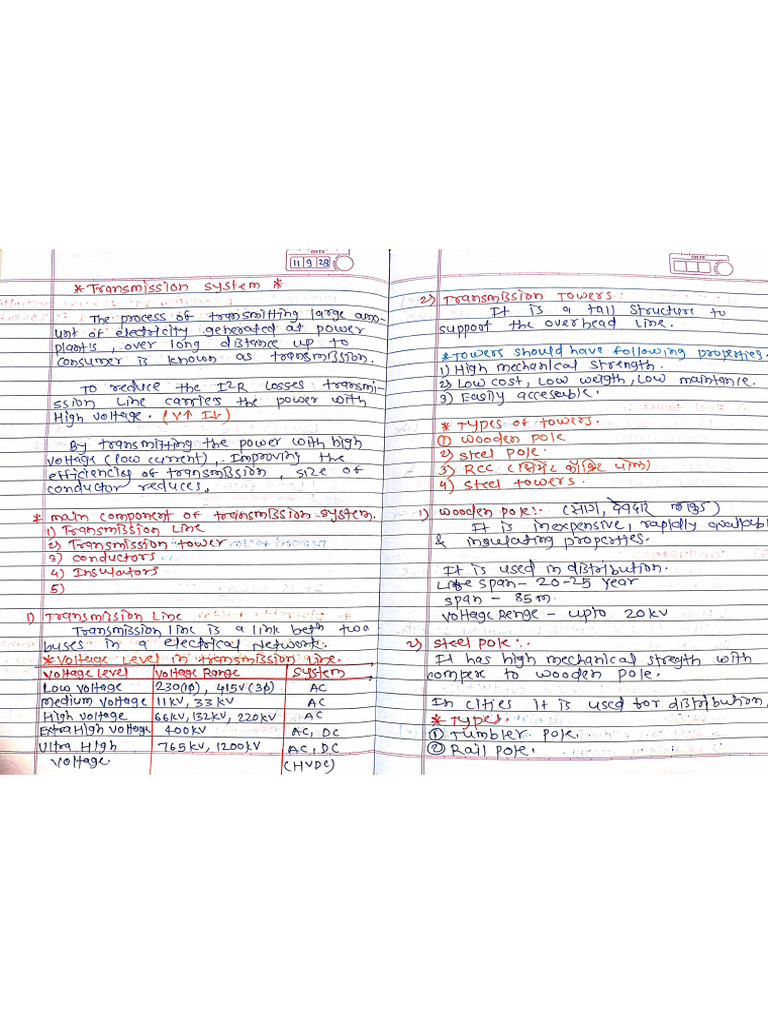 Transmission Pdf