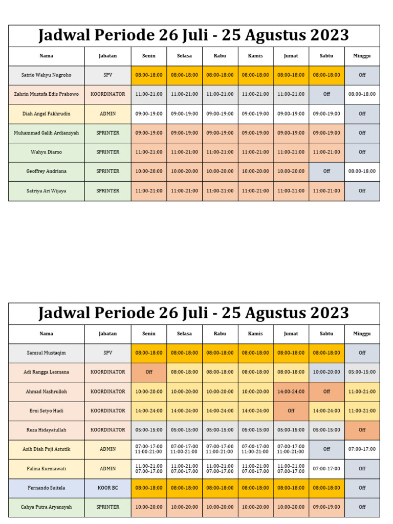 Mading Jadwal Kerja | PDF | Cooking, Food & Wine