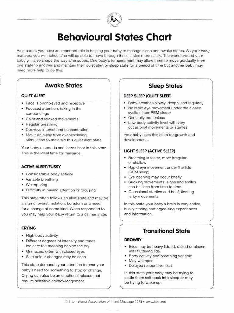 IAIM Baby-Massage | PDF