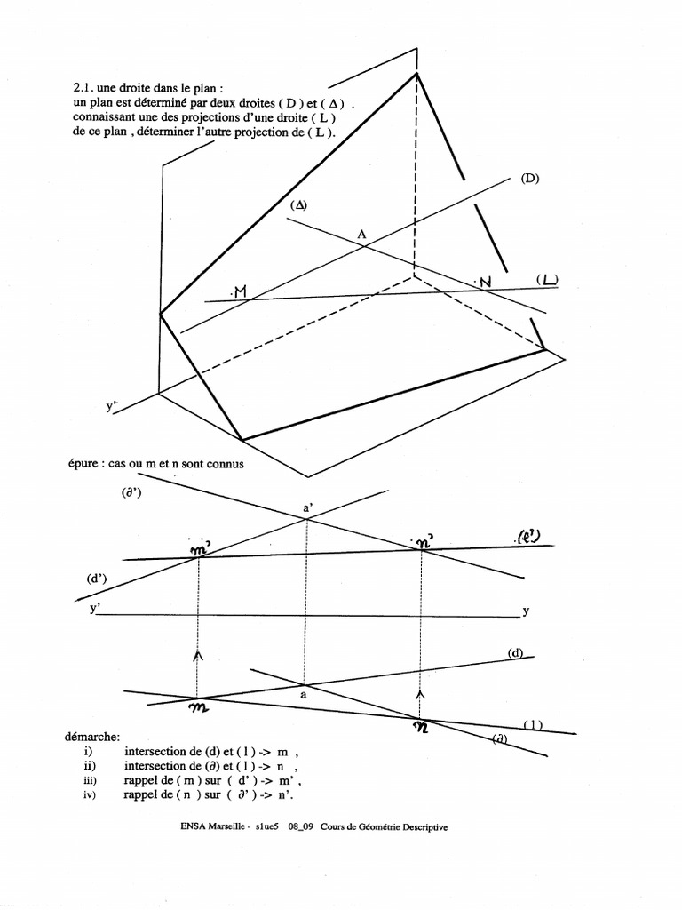 Cour 2 Introduction | PDF