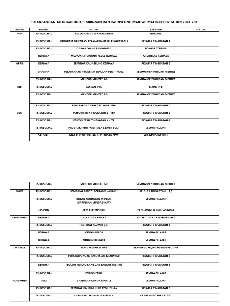 Perancangan Unit Bimbingan Dan Kaunseling Tahun 2024 | PDF | Karier & Perkembangan