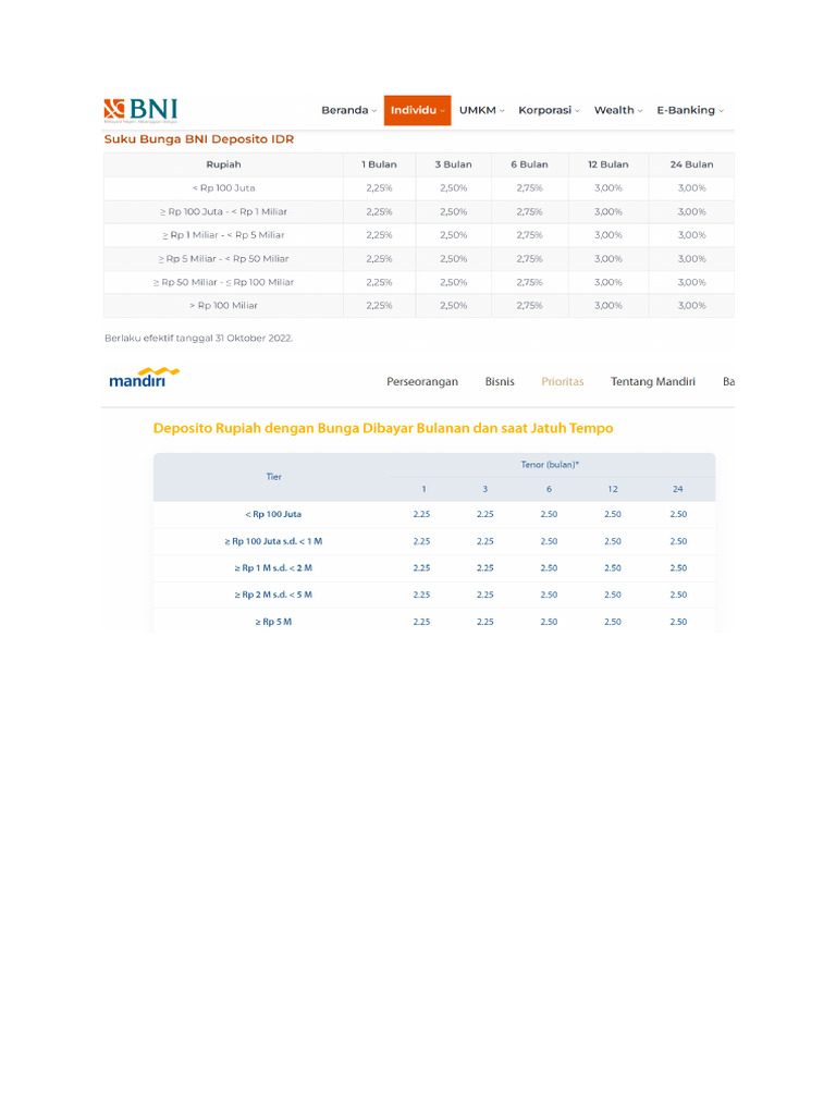 Counter Rate BNI Mandiri | PDF