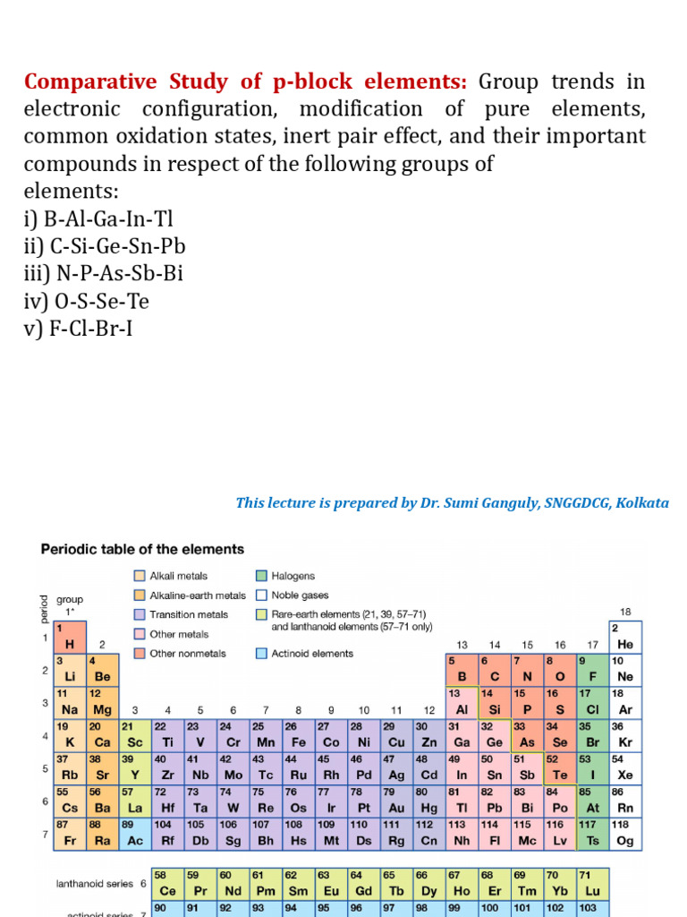 Group 15 Elements | PDF | Atoms | Sets Of Chemical Elements