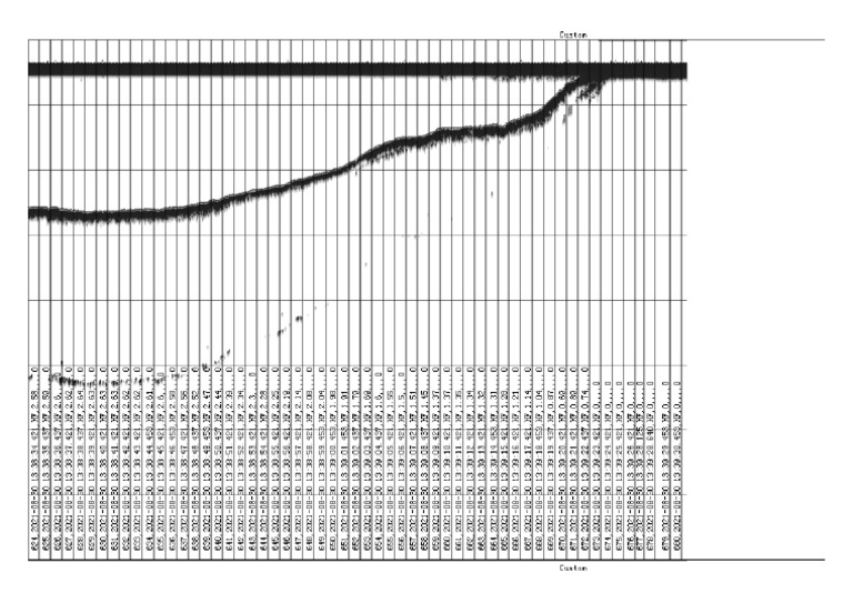 SL3 (30.8.2021) | PDF