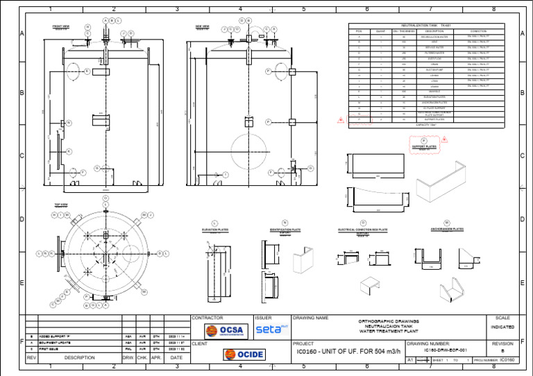 Neutralization Tank Design Details | PDF | Hydraulic Engineering ...