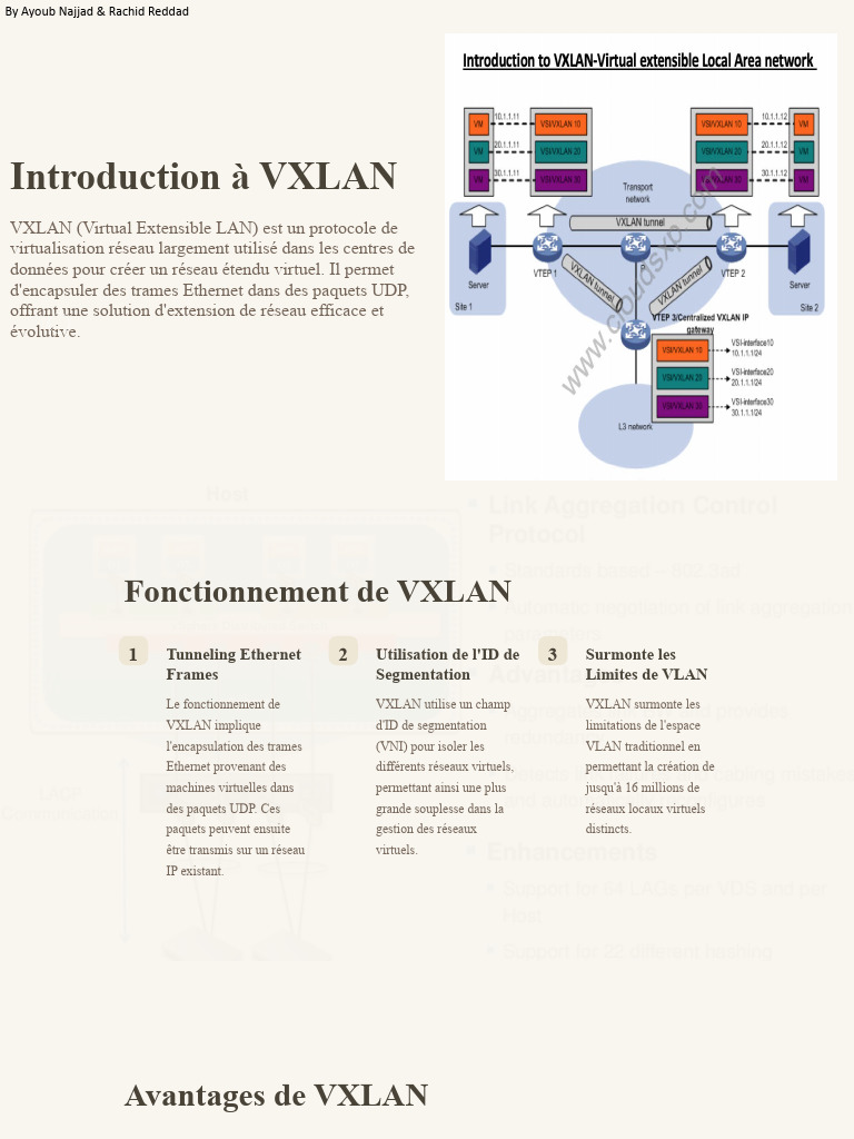 Introduction A VXLAN | PDF | Ethernet | Centre de données