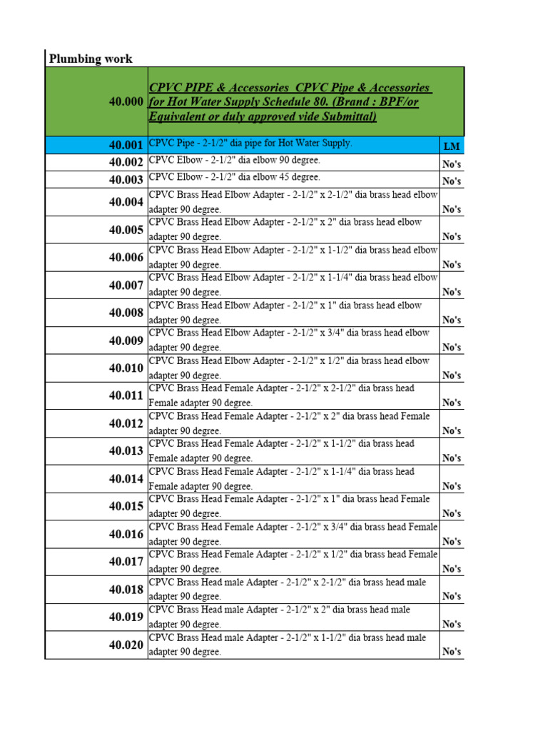 Plumbing Boq | PDF | Pipe (Fluid Conveyance) | Tools