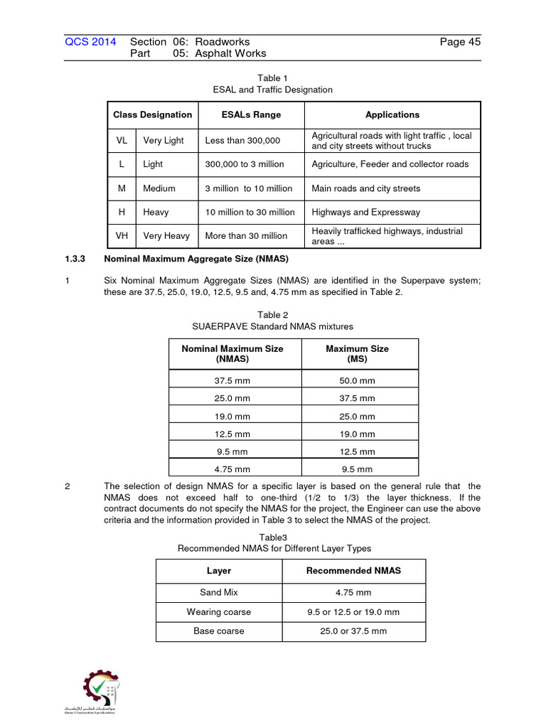 ESAL and Traffic Designation | PDF | Road Transport | Land Transport