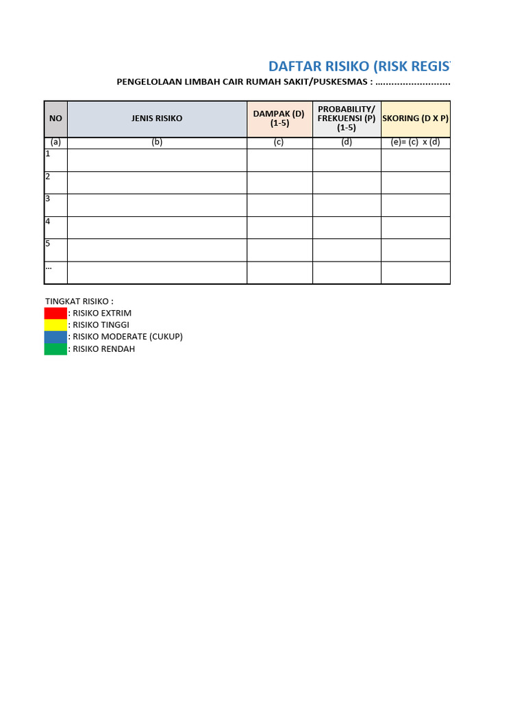 2 - Langkah 2 Dan 3 - Risk Register Dan Proker - Limbah Cair (Kel 1) | PDF