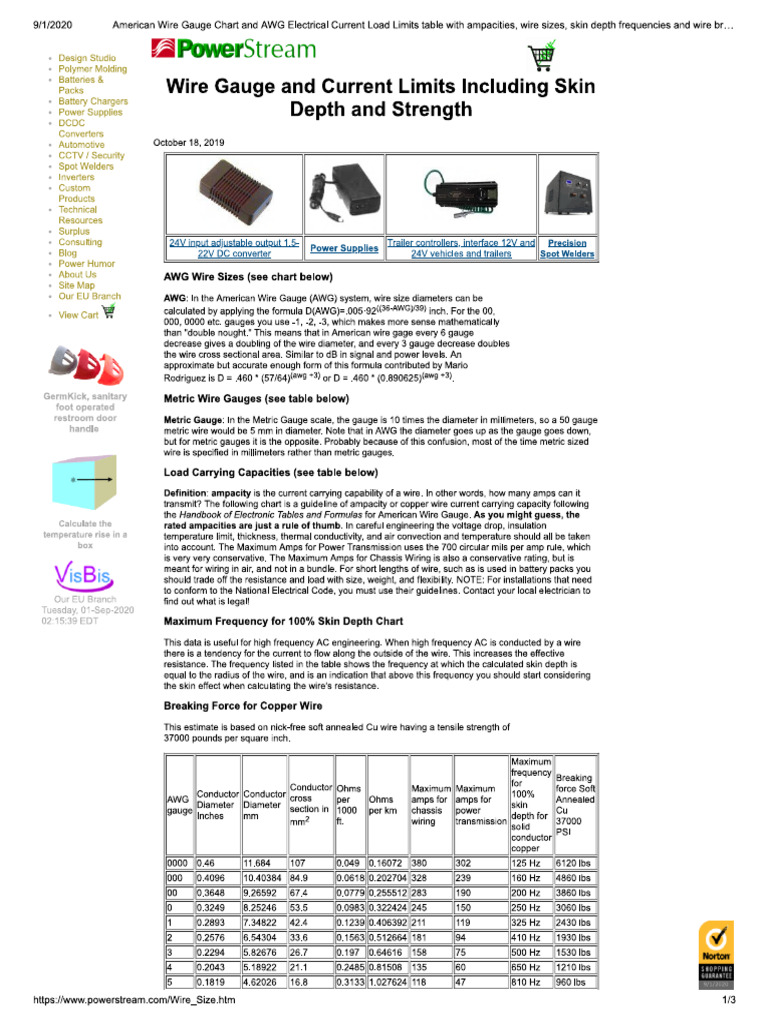 1mm Cable For 24VDC | PDF