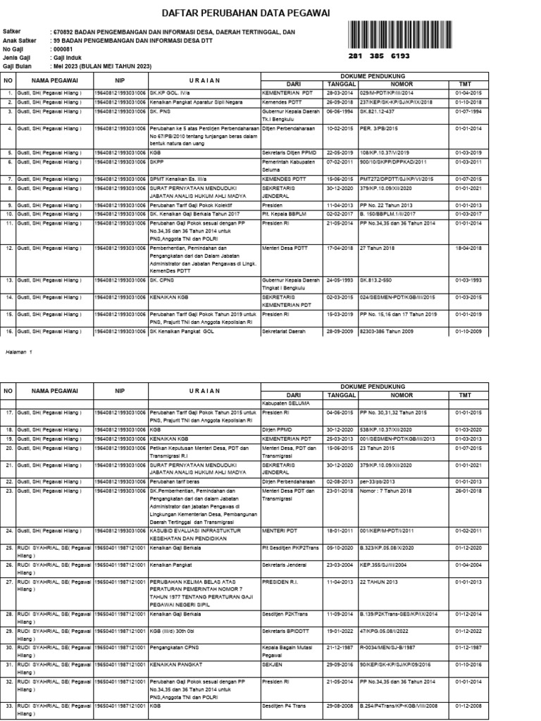 Contoh Rekon Gaji Pns | PDF