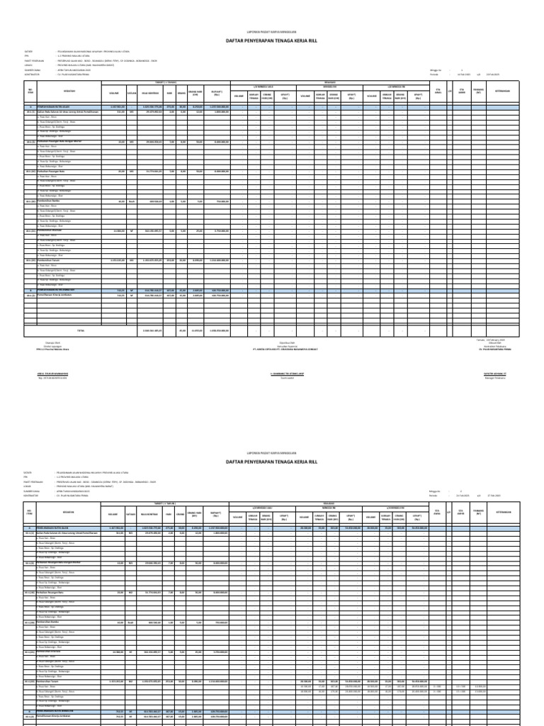 Rekap Data Mingguan Padat Karya PNP | PDF